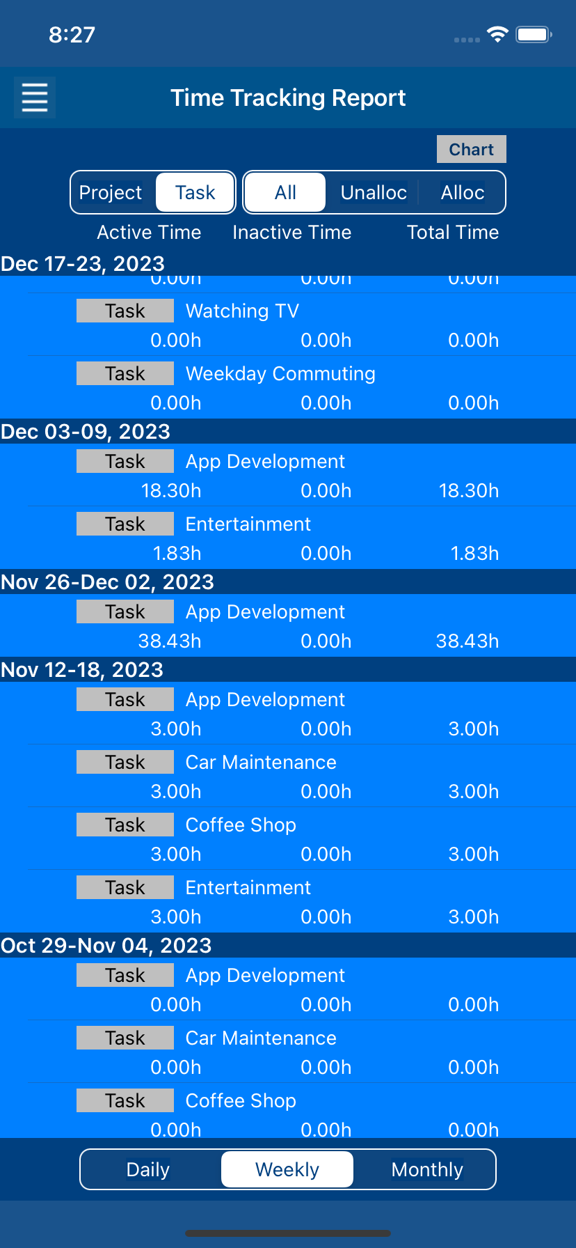 Time Tracking - Smart Arrow Project Manager